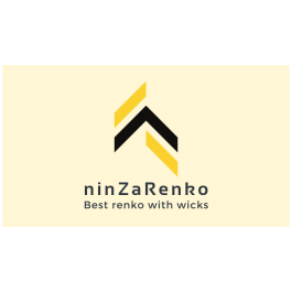 Best NinjaTrader Renko Bars with Wicks: ninZaRenko (FREE)