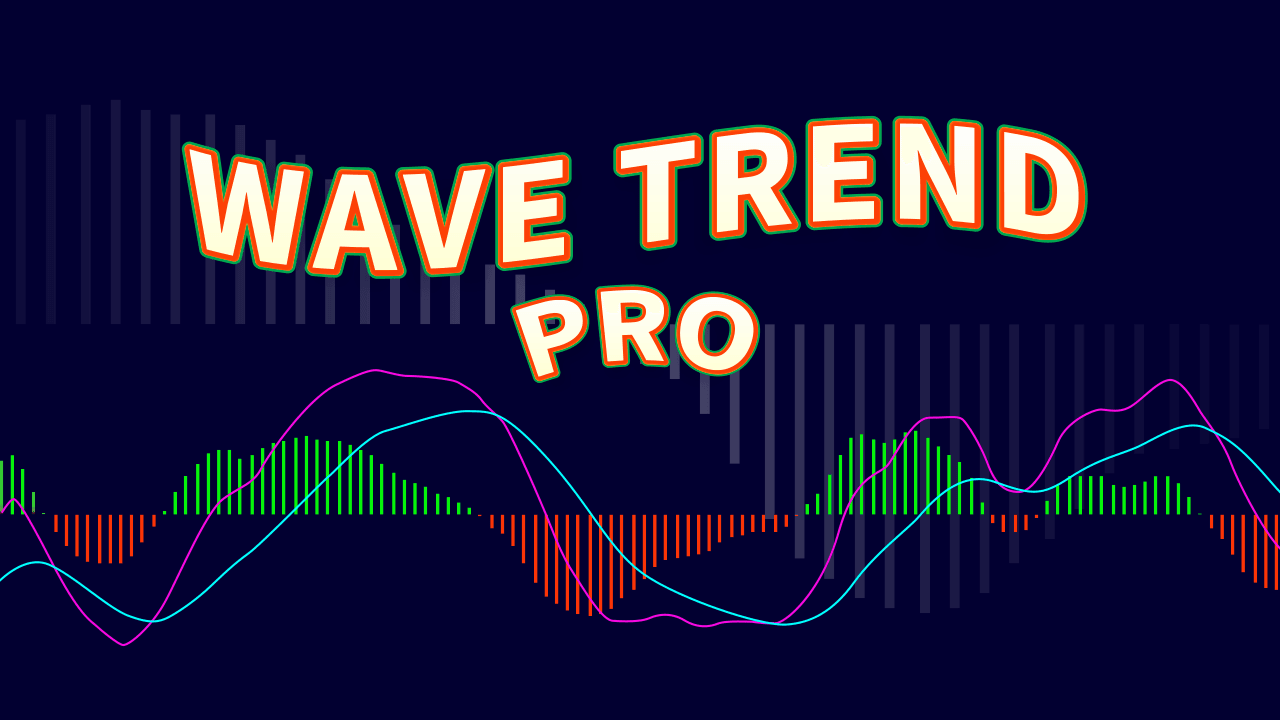 Wave Trend Pro Indicator for NinjaTrader 8 - ninZa.co